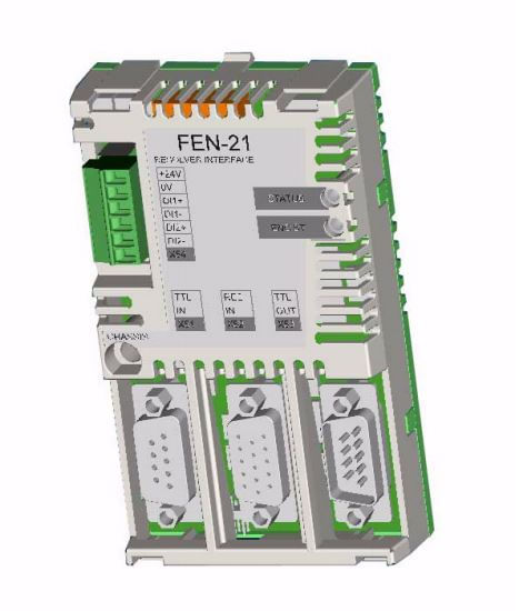 Modulo 2E Resolver/Encoder para Encoder FEN21 ABB - Dimensional