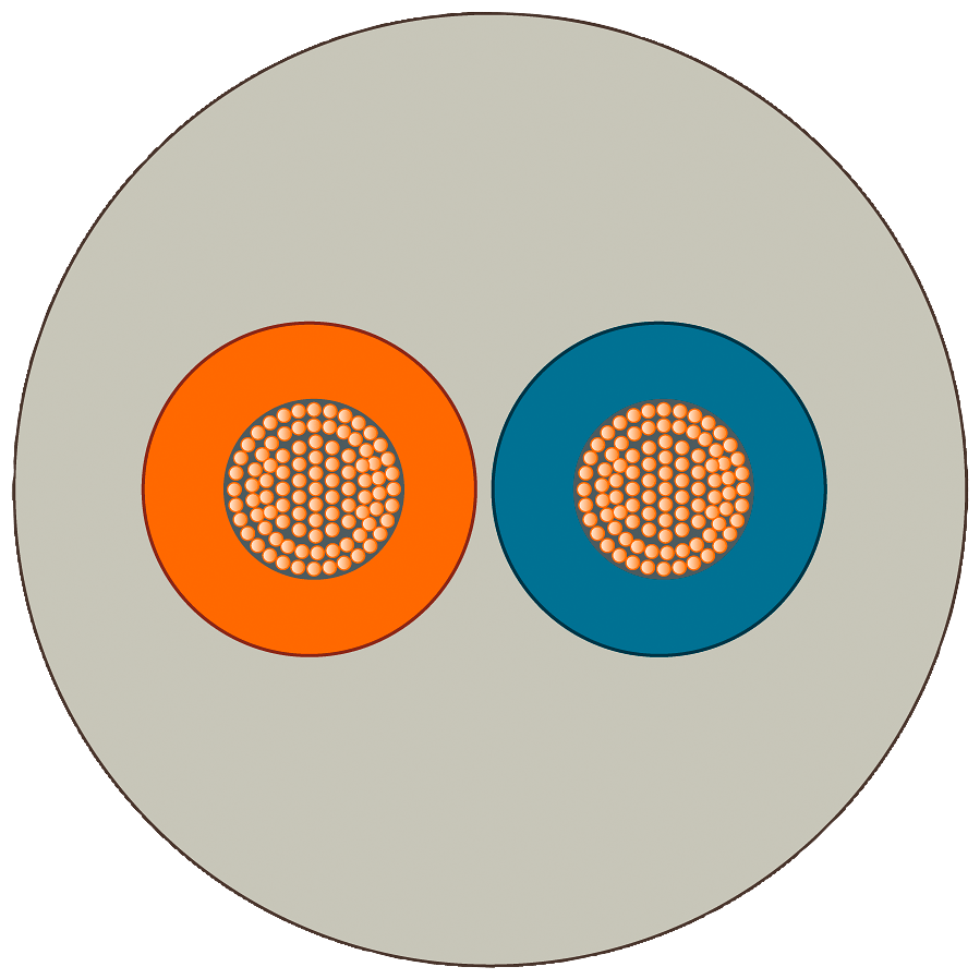 Cabo 6A 2M Simatic Net 6XV18128A Siemens - Dimensional