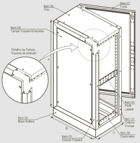 Painel Modular 2200X600X400Mm Cpd-Te CPDTE2264 - Cemar Legrand ...