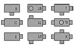 Condulete Al Lb 3/4" Npt Cz C/Tp C/V Pint LB15NI Wetzel - Dimensional